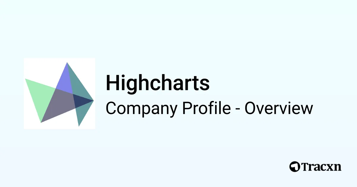 Highcharts - 2025 Company Profile, Funding & Competitors - Tracxn