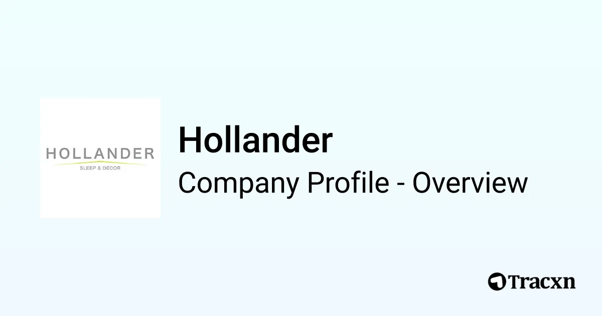 Hollander - 2026 Company Profile, Team, Funding & Competitors - Tracxn