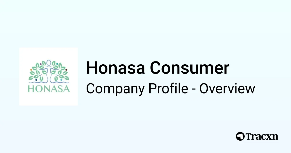 Honasa Consumer - 2026 Company Profile, Team, Competitors & Financials ...