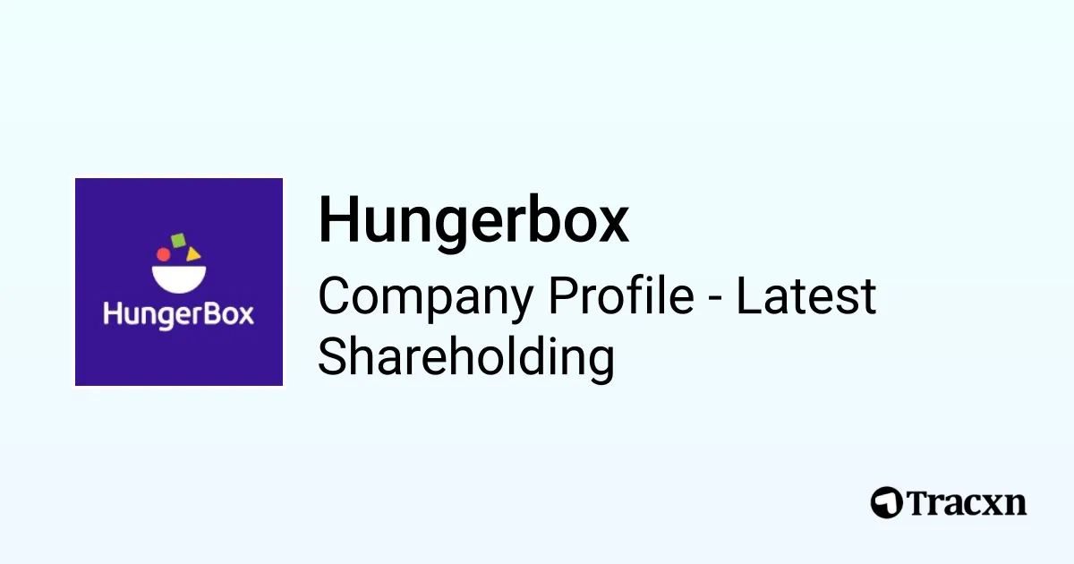 Hungerbox - 2026 Latest Shareholding & Valuation - Tracxn