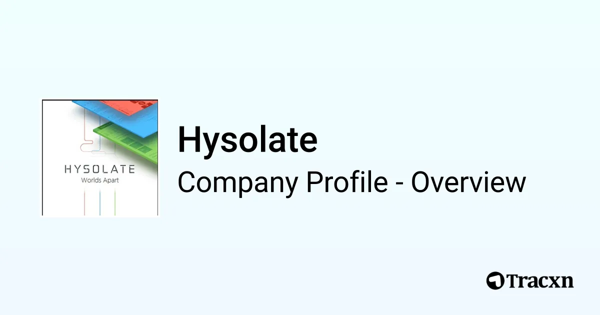 Hysolate - 2025 Company Profile, Team, Funding & Competitors - Tracxn