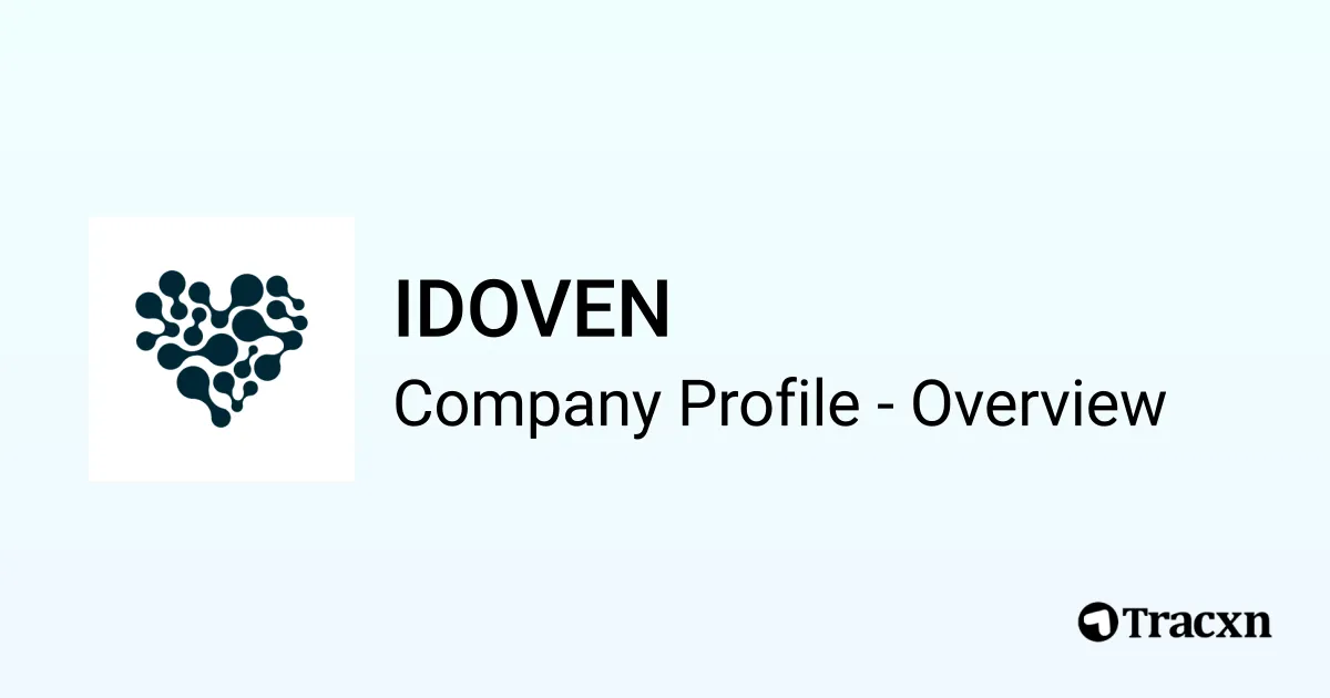 IDOVEN - 2025 Company Profile, Team, Funding & Competitors - Tracxn