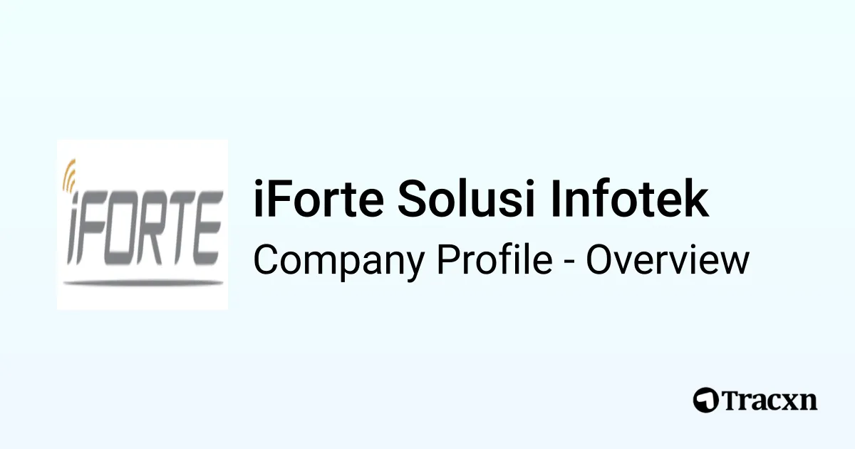 iForte Solusi Infotek - 2025 Company Profile, Funding & Competitors ...