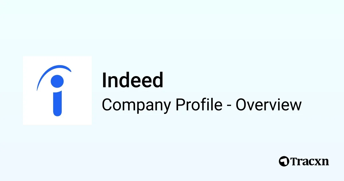 Indeed - 2025 Company Profile, Team, Funding, Competitors & Financials ...