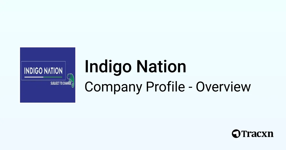 Indigo Nation - 2025 Company Profile, Team & Competitors - Tracxn