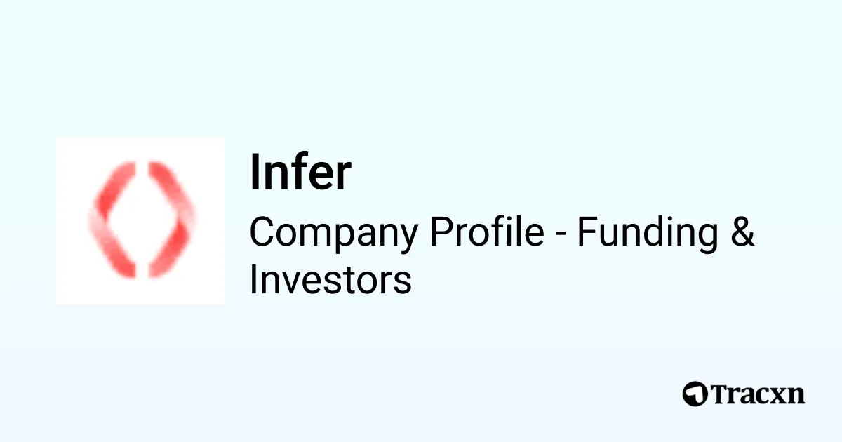 Infer - 2025 Funding Rounds & List of Investors - Tracxn