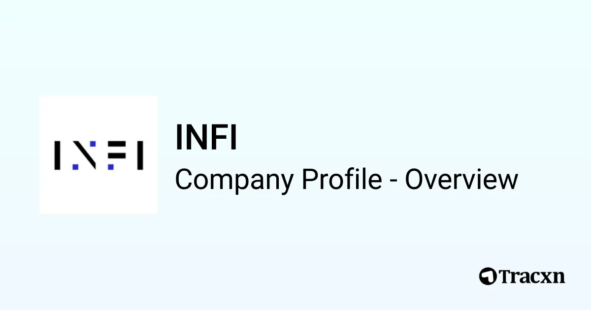 INFI - 2025 Company Profile, Team, Funding & Competitors - Tracxn