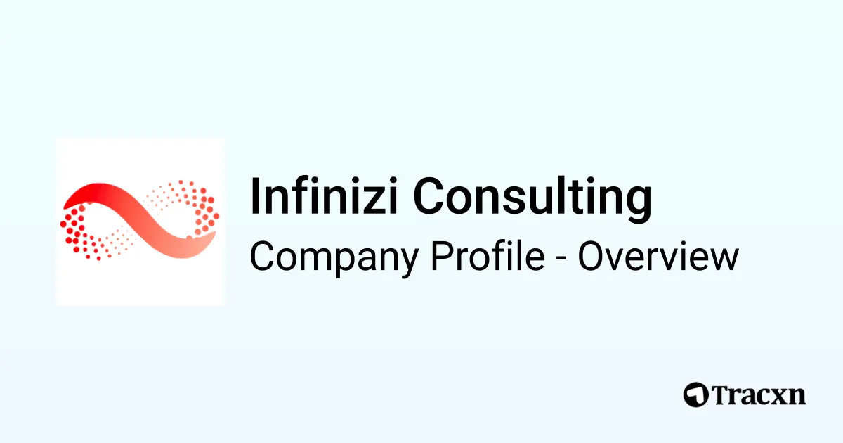 Infinizi Consulting - 2025 Company Profile & Competitors - Tracxn