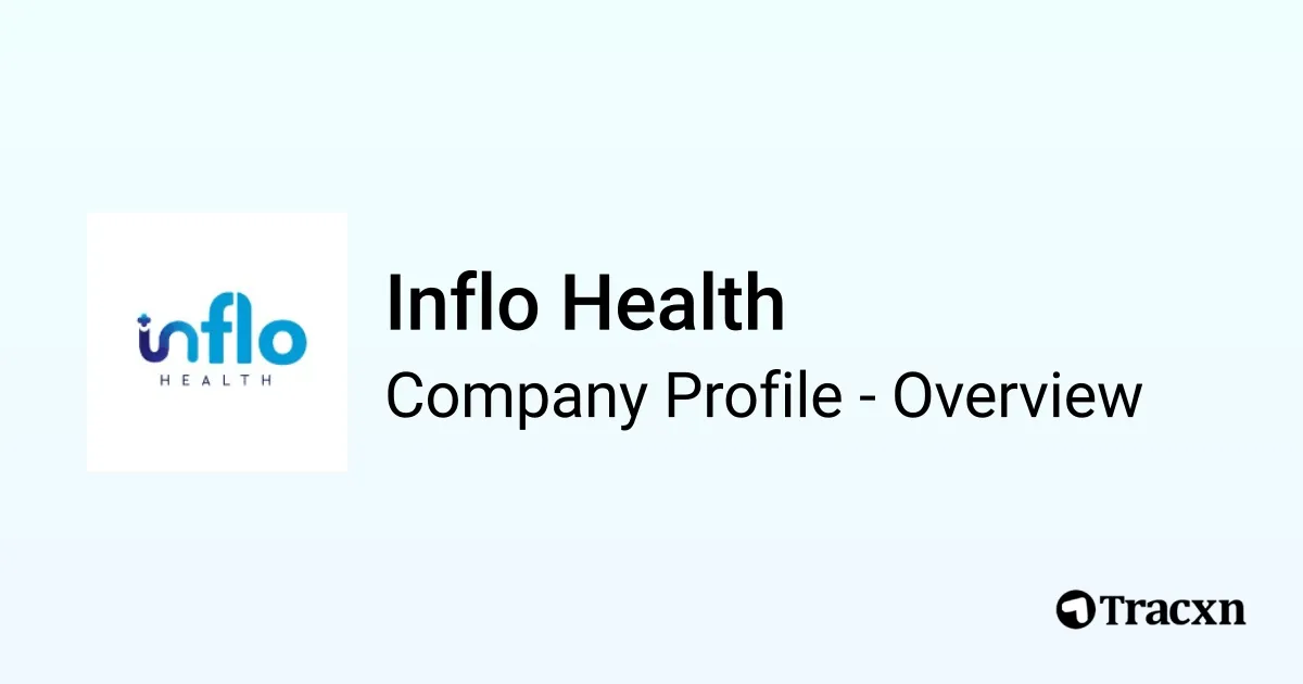 Inflo Health - 2026 Company Profile, Team & Competitors - Tracxn