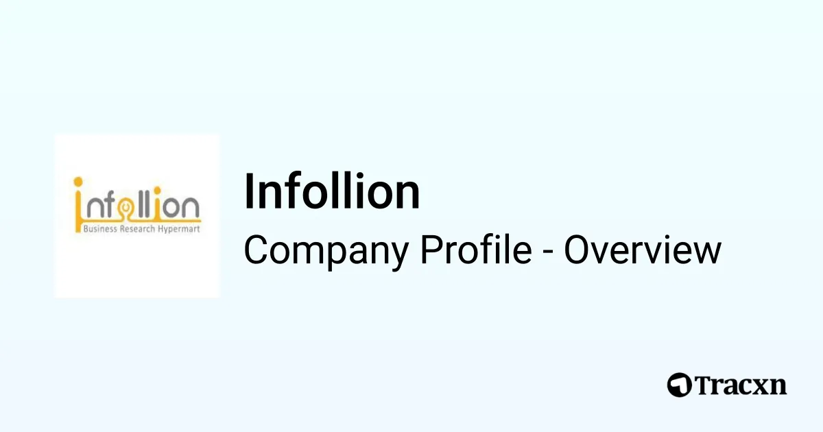 Infollion - 2025 Company Profile, Team, Funding, Competitors & Financials - Tracxn