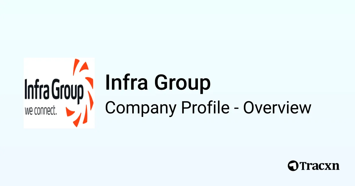 Infra Group - 2026 Company Profile, Team, Competitors & Financials - Tracxn