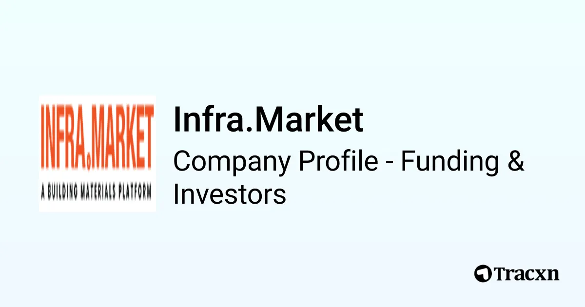 Infra.Market - 2025 Funding Rounds & List of Investors - Tracxn