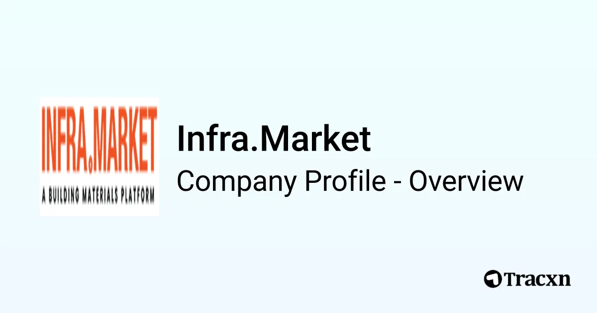 Infra.Market - 2025 Company Profile, Team, Funding, Competitors ...