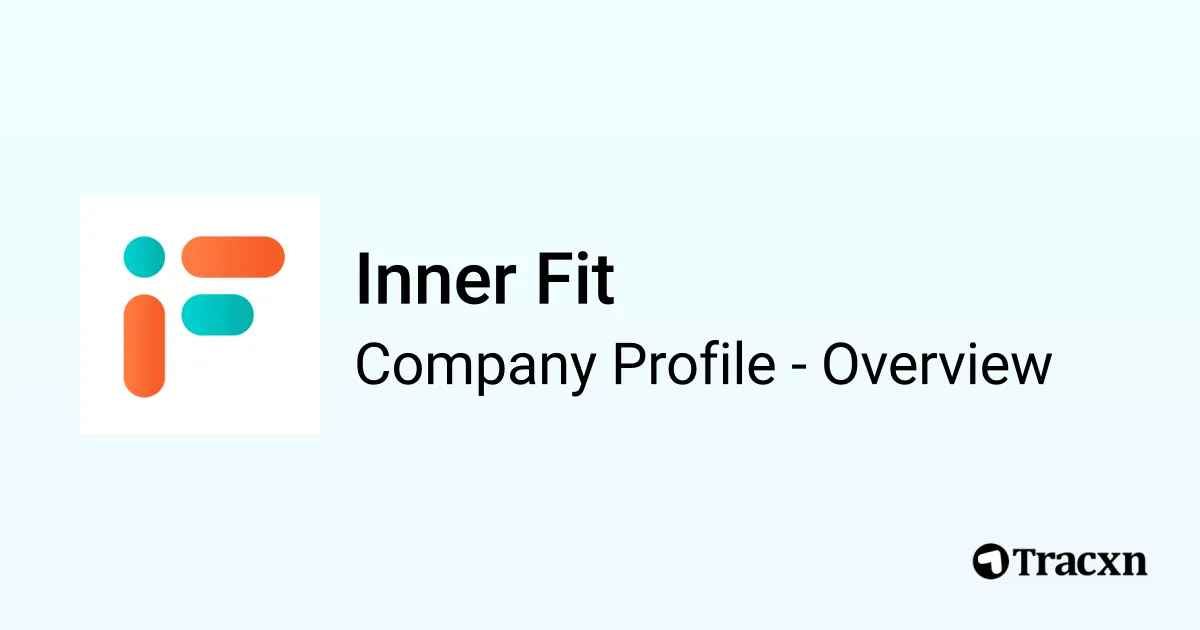 Inner Fit - 2025 Company Profile, Team, Funding & Competitors - Tracxn