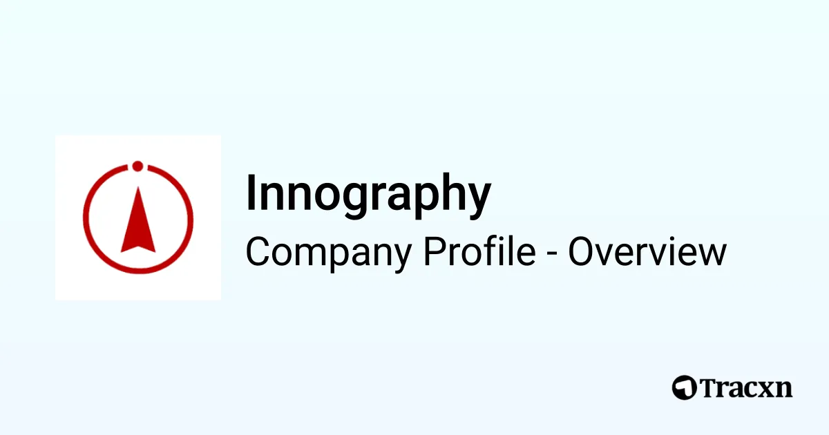 Innography - 2025 Company Profile, Team, Funding & Competitors - Tracxn