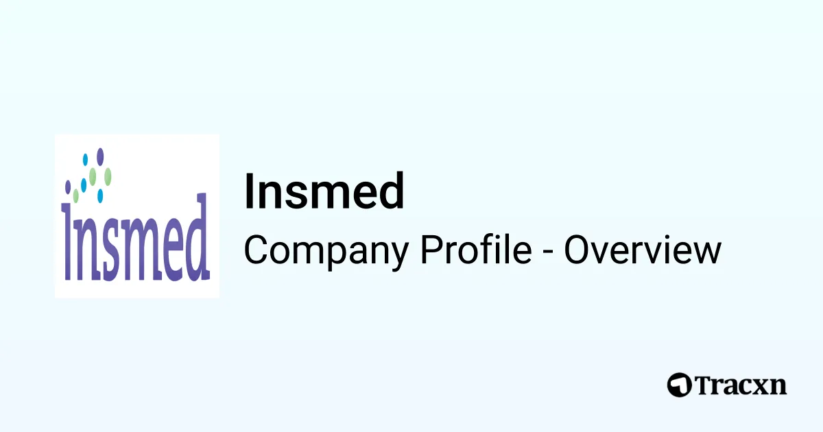 Insmed - 2026 Company Profile, Team, Funding, Competitors & Financials ...