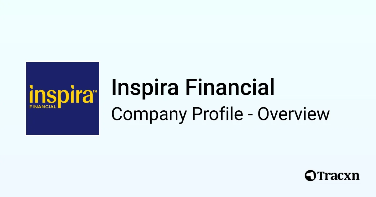 Inspira Financial - 2025 Company Profile, Team, Funding, Competitors ...