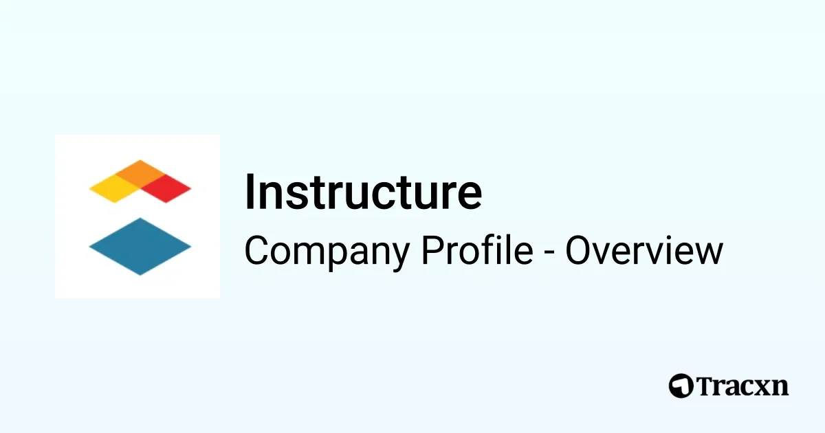 Instructure - 2025 Company Profile, Team, Funding, Competitors ...