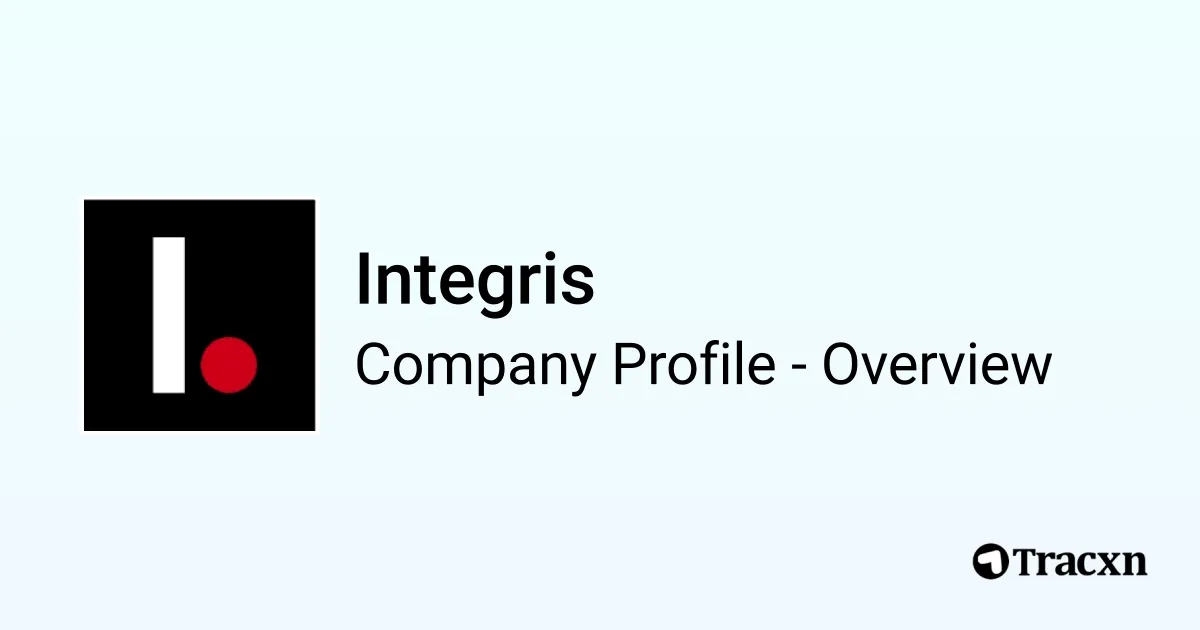 Integris - 2026 Company Profile, Team, Funding & Competitors - Tracxn