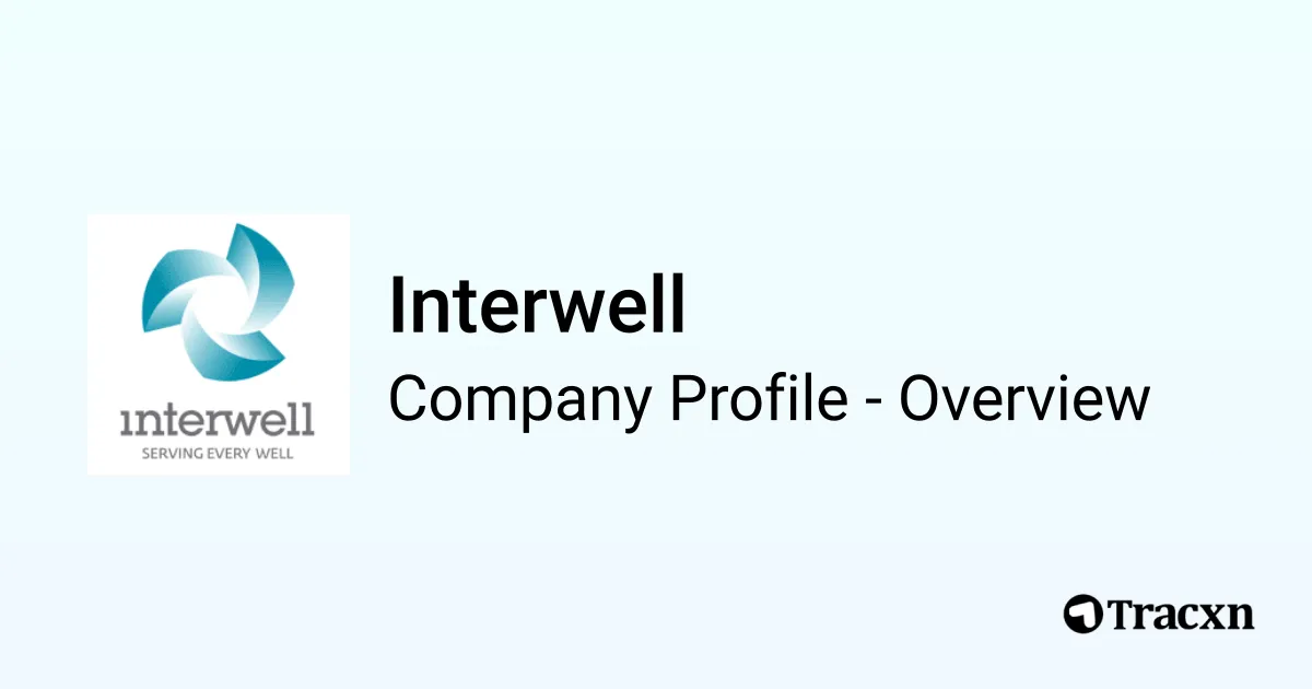 Interwell - 2025 Company Profile, Team, Funding, Competitors & Financials - Tracxn