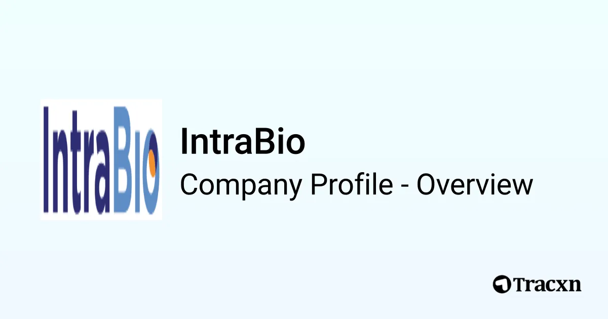 IntraBio - 2025 Company Profile, Team, Funding, Competitors ...