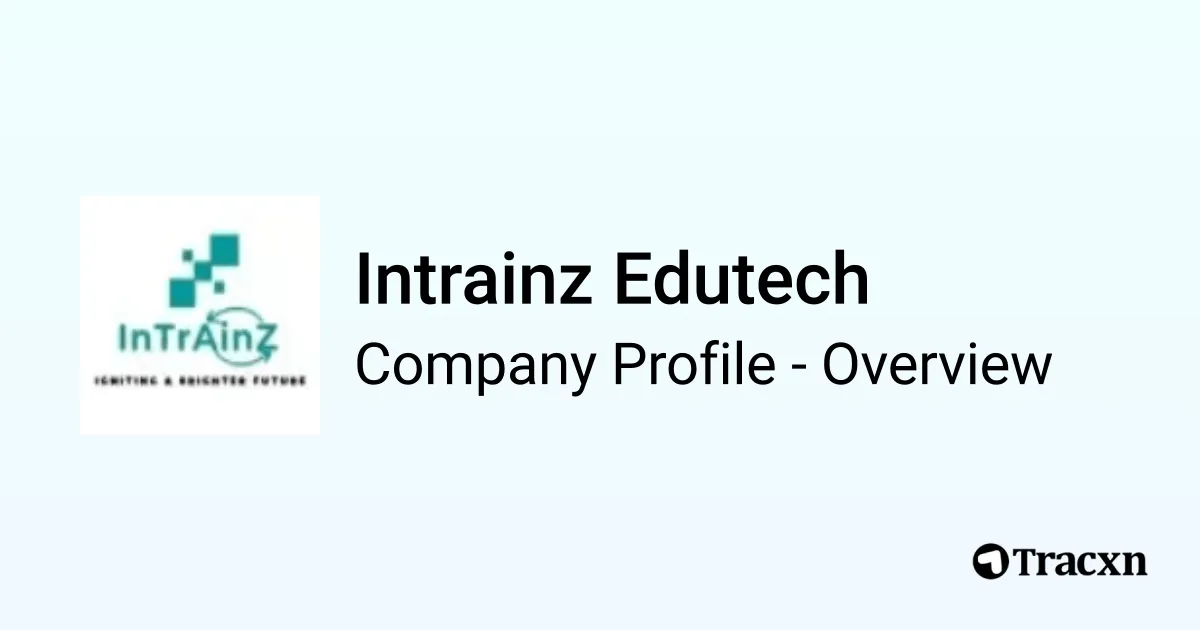 Intrainz Edutech - 2025 Company Profile & Competitors - Tracxn