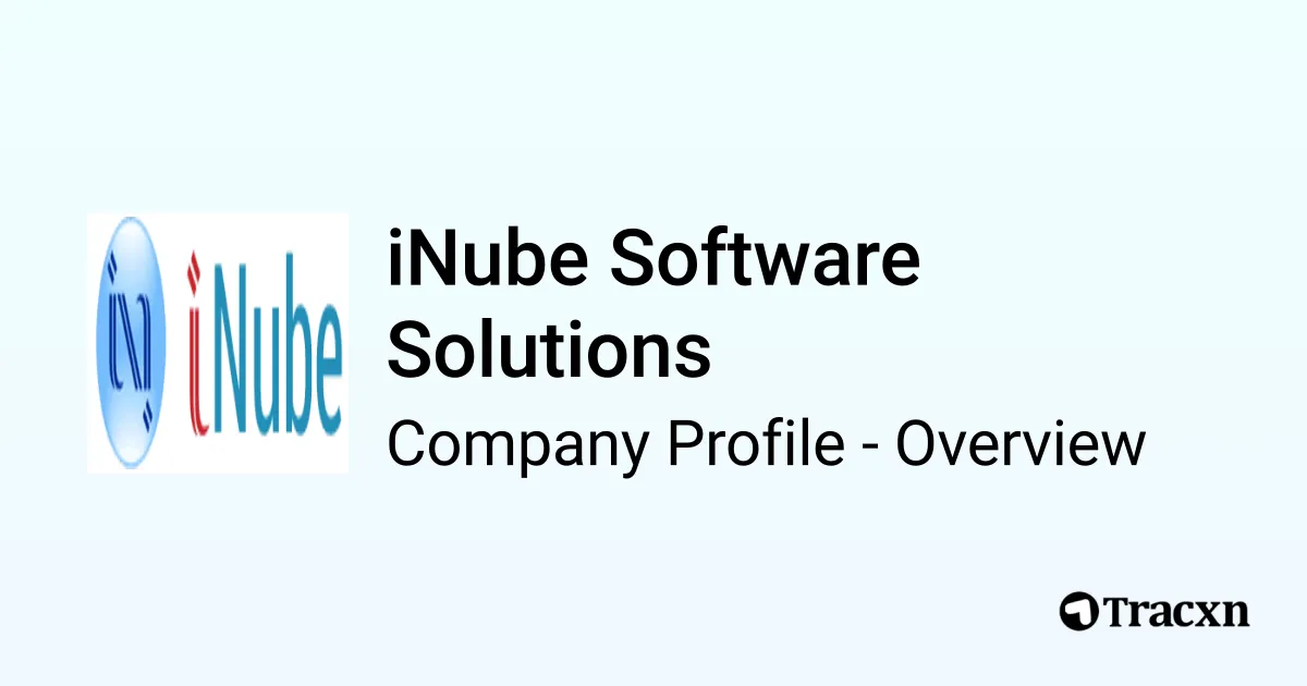 iNube Software Solutions - 2025 Company Profile, Team, Funding ...