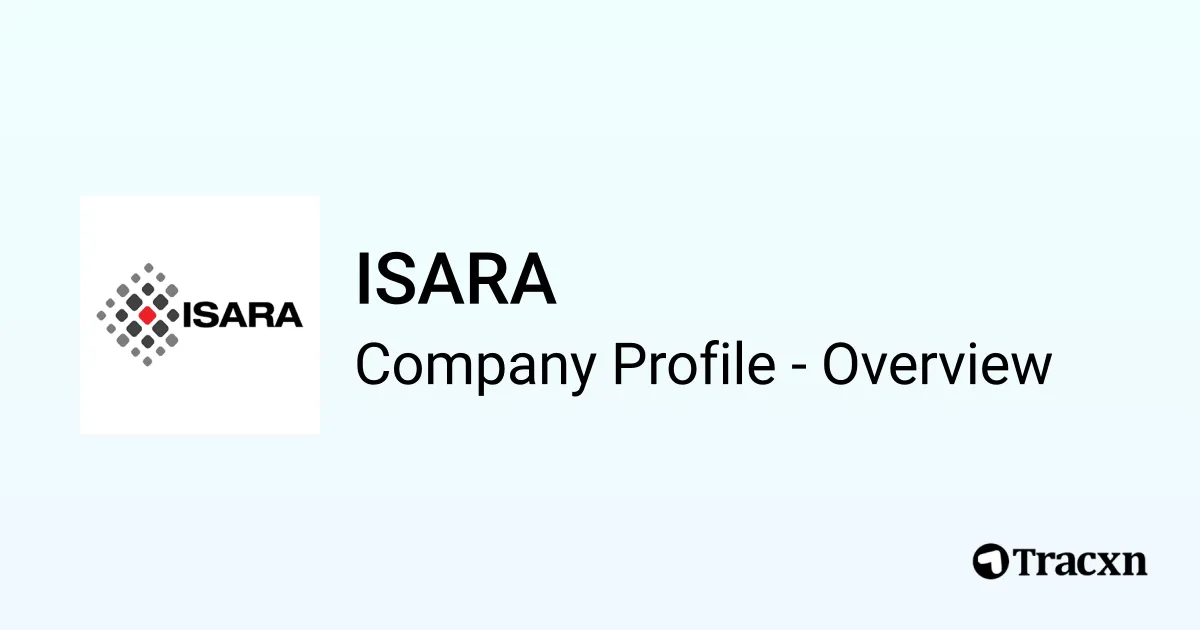 ISARA - 2025 Company Profile, Team, Funding & Competitors - Tracxn