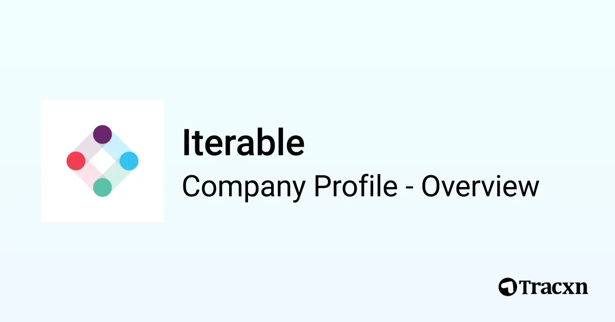Iterable - 2025 Company Profile, Team, Funding & Competitors - Tracxn