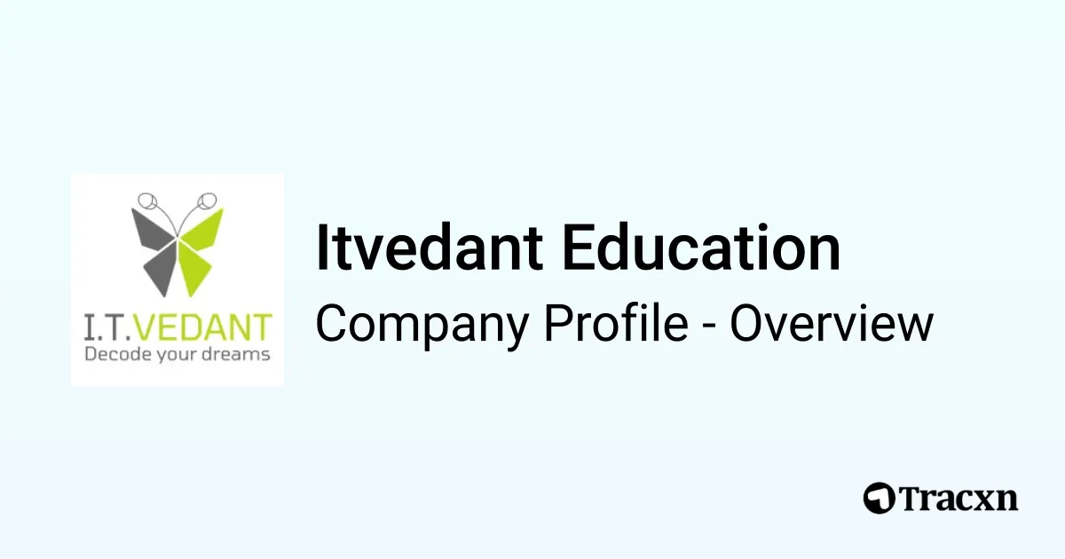 Itvedant Education - 2026 Company Profile, Team, Competitors ...