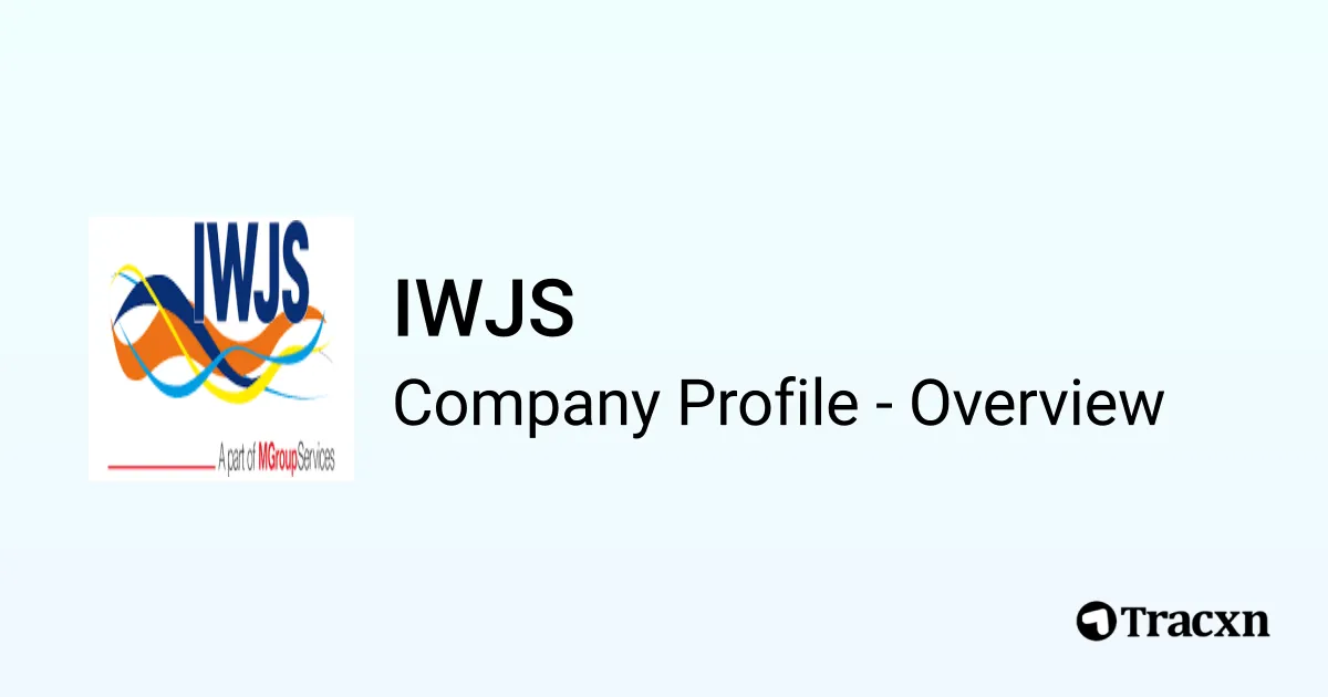 IWJS - 2026 Company Profile, Team & Competitors - Tracxn