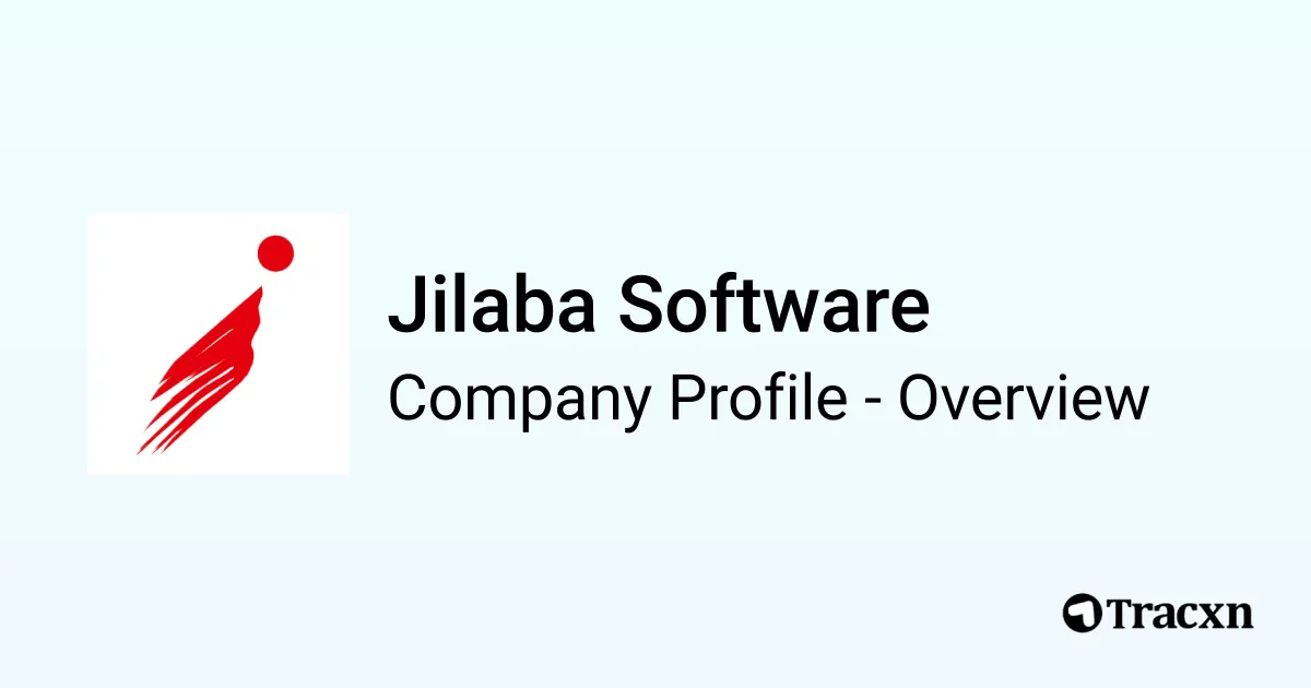 Jilaba Software - 2025 Company Profile & Competitors - Tracxn