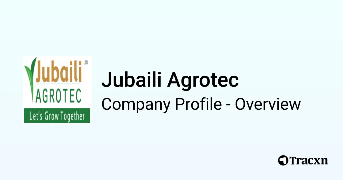 Jubaili Agrotec - 2025 Company Profile, Team & Funding - Tracxn