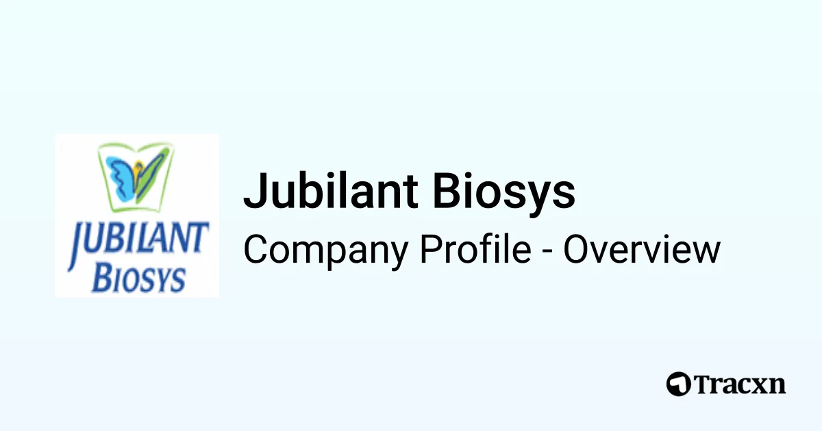 Jubilant Biosys - 2025 Company Profile, Team, Competitors & Financials - Tracxn