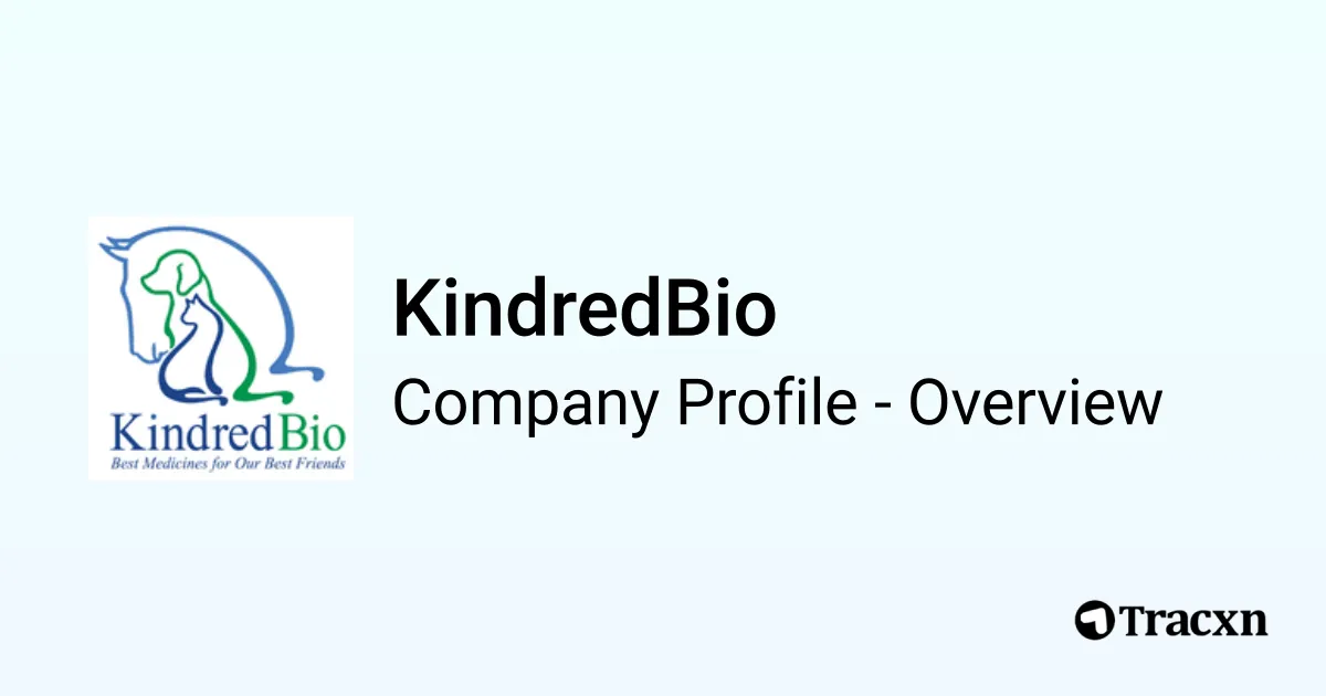 KindredBio - 2025 Company Profile, Team, Funding & Competitors - Tracxn