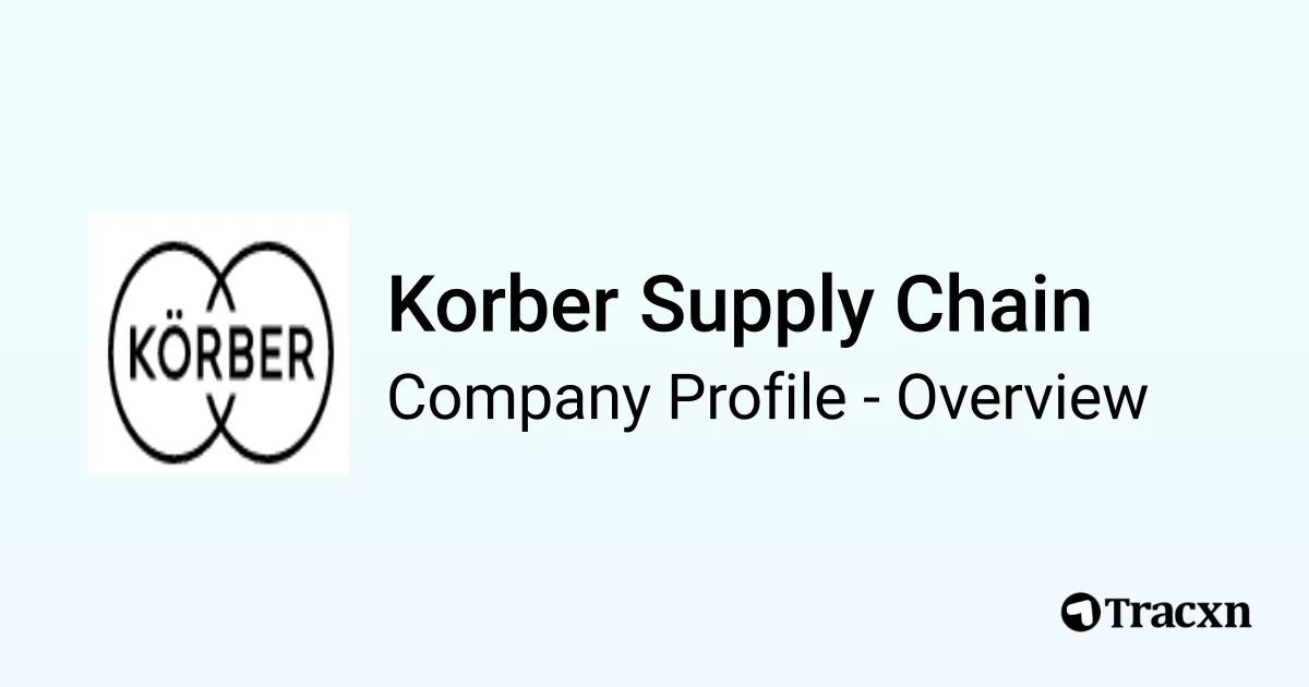 Korber Supply Chain - 2025 Company Profile, Funding & Competitors - Tracxn