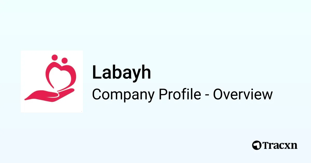Labayh - 2025 Company Profile, Team & Funding - Tracxn
