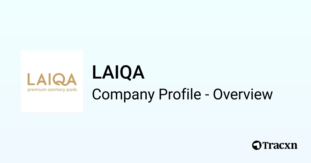 LAIQA - 2026 Company Profile, Team, Funding, Competitors & Financials ...