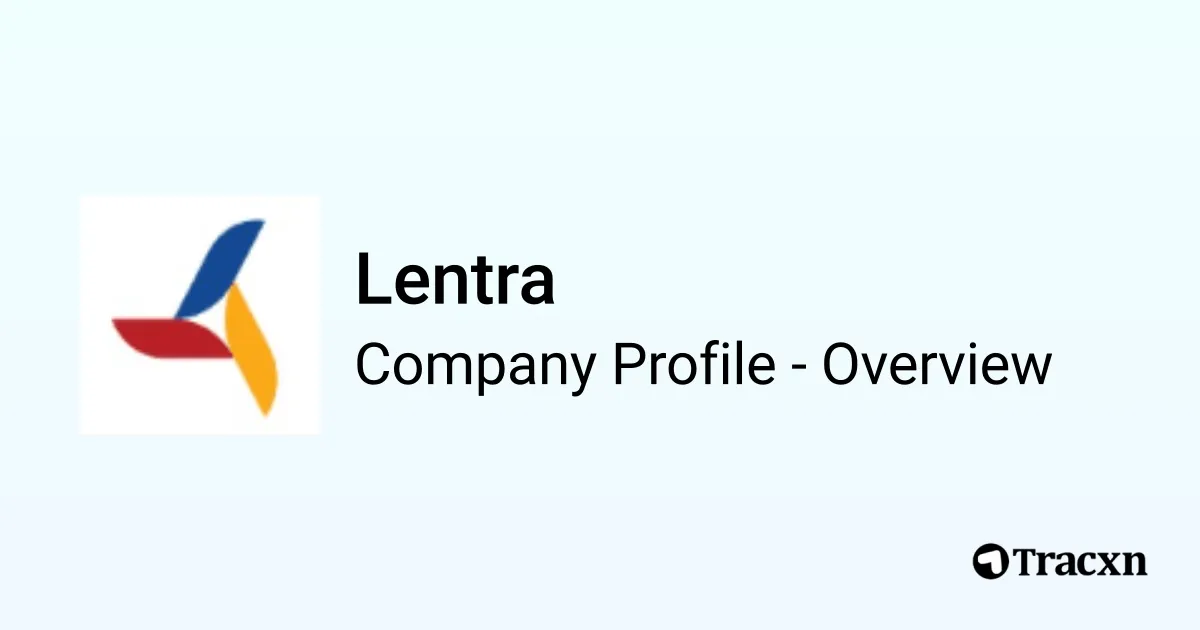 Lentra - 2025 Company Profile, Team, Funding, Competitors & Financials ...