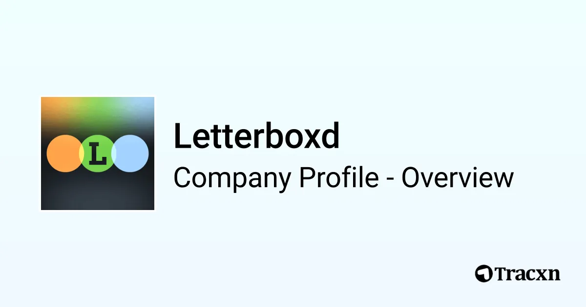 Letterboxd - 2026 Company Profile, Team & Competitors - Tracxn