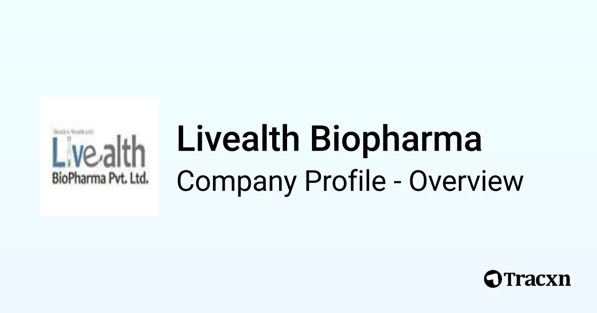 Livealth Biopharma - 2025 Company Profile, Team & Competitors - Tracxn