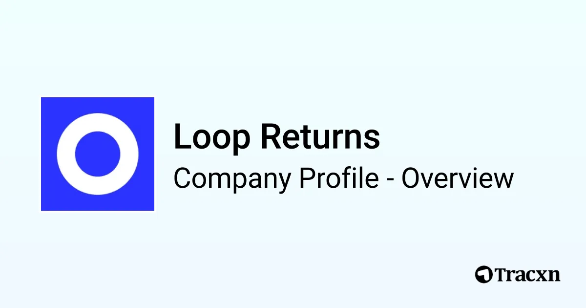 Loop Returns - 2026 Company Profile, Team, Funding & Competitors - Tracxn