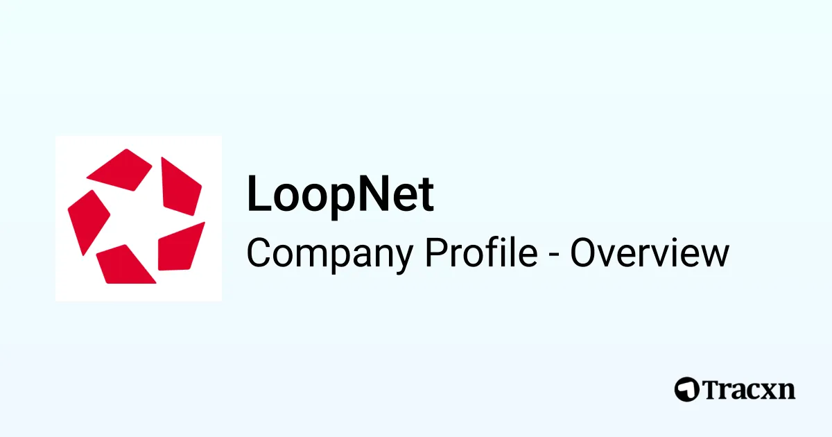 LoopNet - 2025 Company Profile, Team, Funding & Competitors - Tracxn