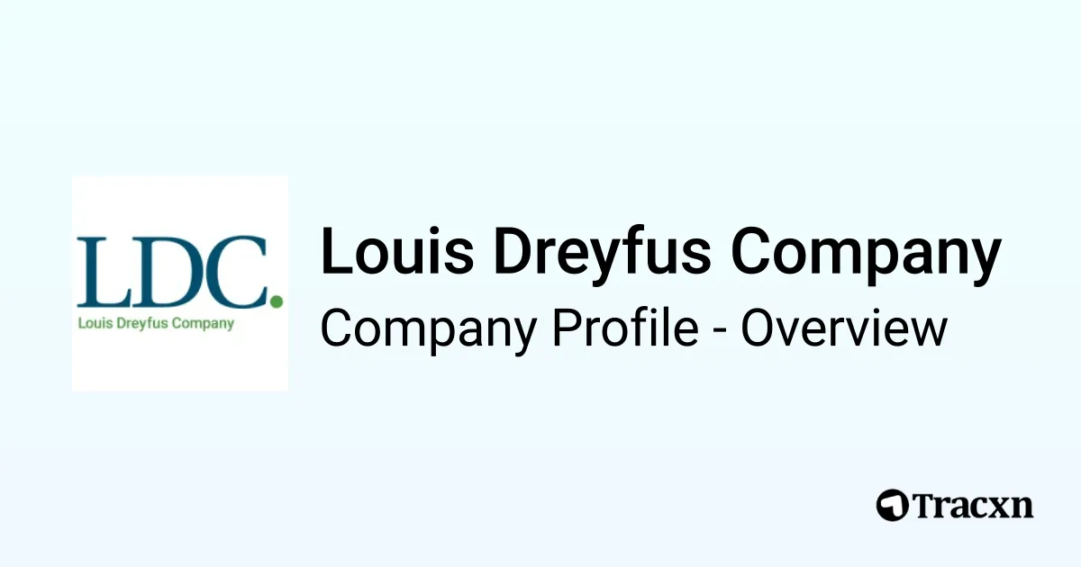 Louis Dreyfus Company - 2026 Company Profile, Team, Funding ...