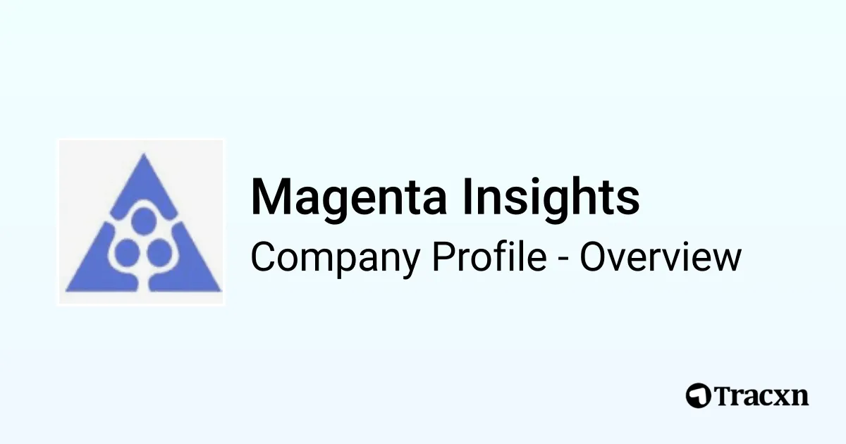 Magenta Insights - 2025 Company Profile, Team, Funding, Competitors ...