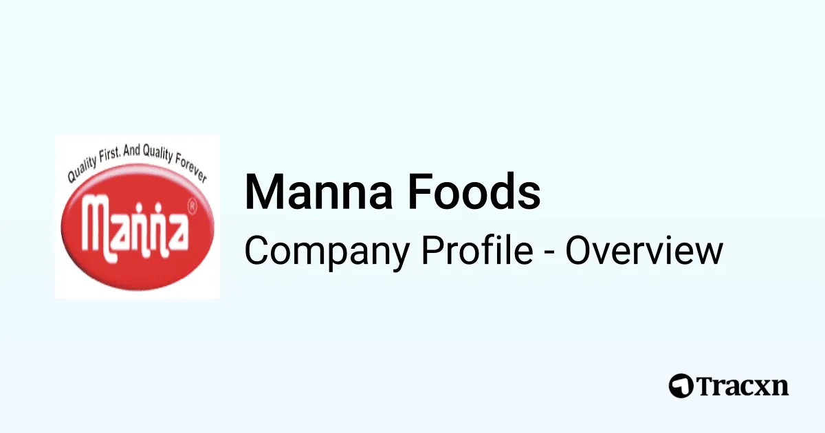 Manna Foods - 2025 Company Profile, Team, Funding, Competitors ...
