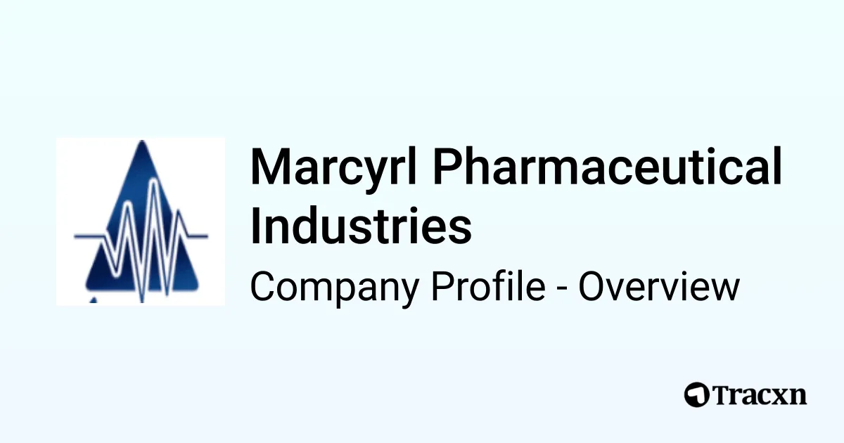 Marcyrl Pharmaceutical Industries - 2026 Company Profile & Funding - Tracxn