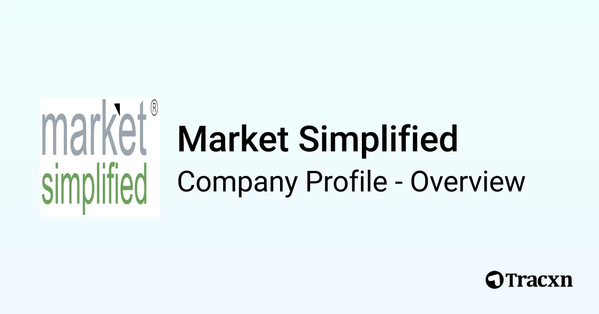 Market Simplified - 2025 Company Profile, Team, Funding, Competitors ...
