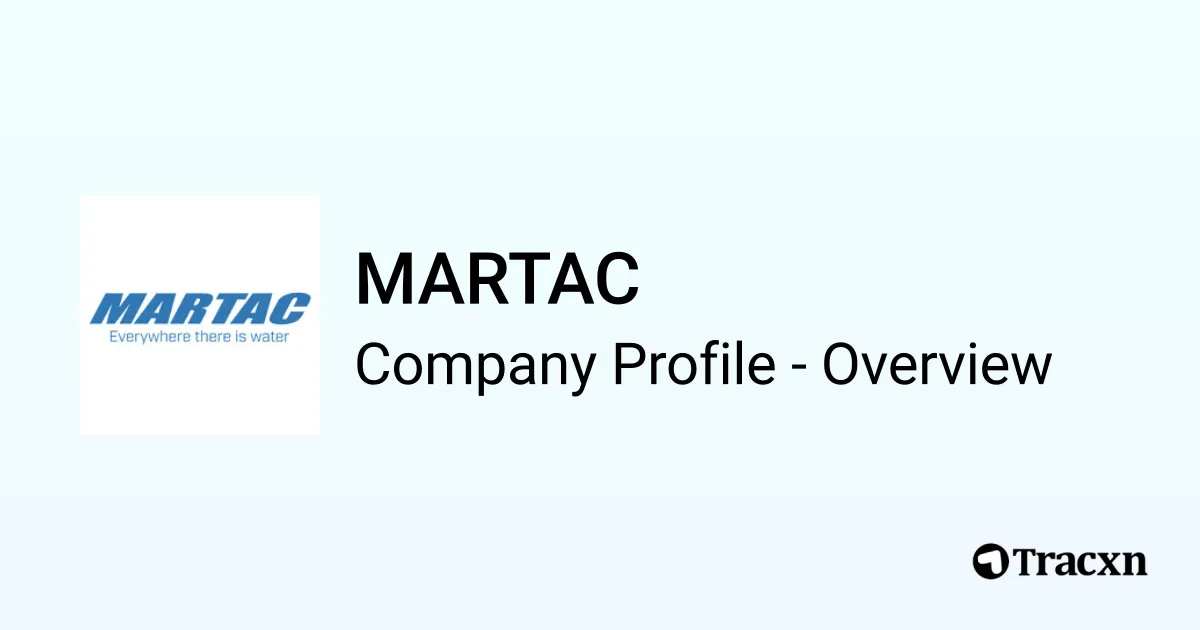 MARTAC - 2025 Company Profile, Funding & Competitors - Tracxn
