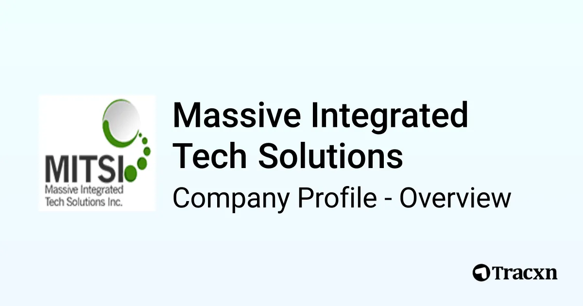 Massive Integrated Tech Solutions - 2025 Company Profile & Competitors ...